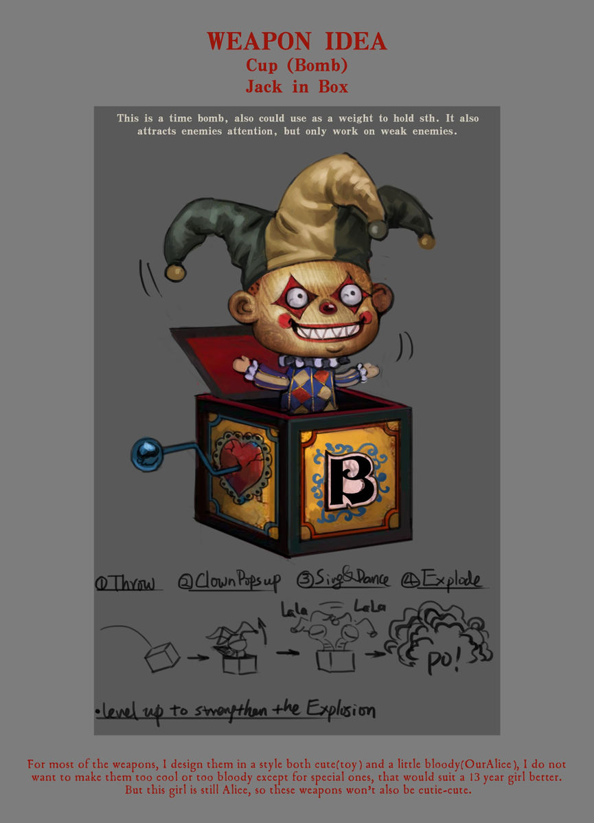 File:Jack In The Box Bomb.jpg - Asylum Wiki