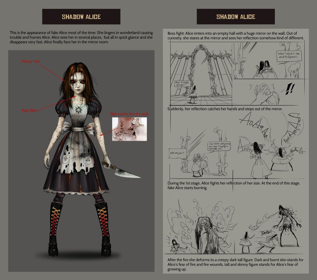 Enemies - Asylum Wiki